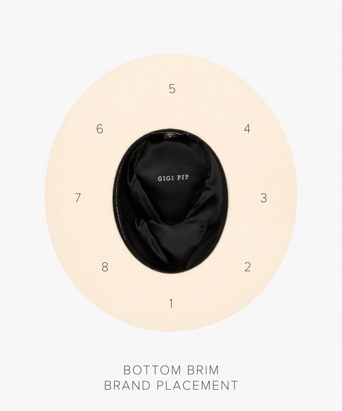 Bottom Brim Placement Hat Branding Symbols