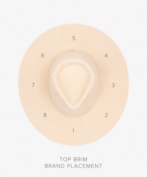 Top Brim Placement Hat Branding Symbols